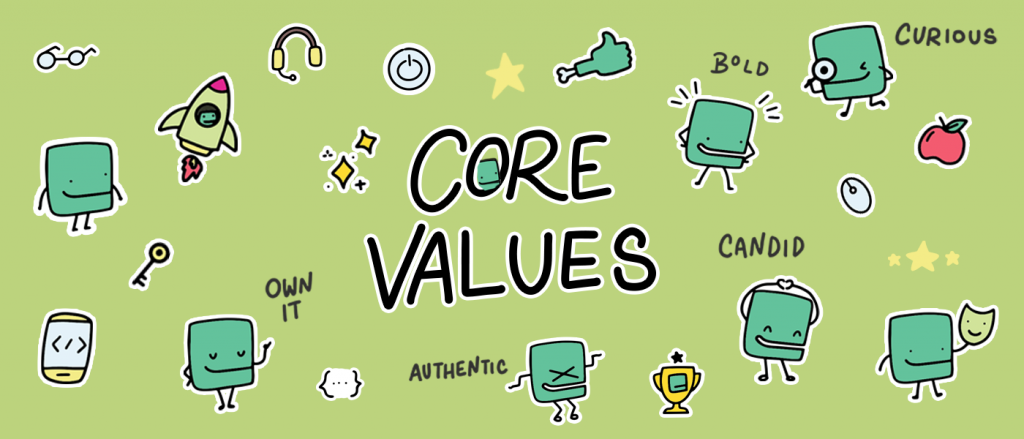 Core Values - East Side Games